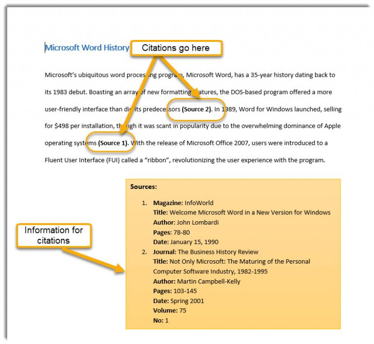 Word: Citations and Bibliography – Office Bytes