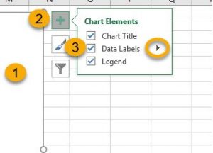 True Colors: Optimizing Charts for Readers with Color Vision ...