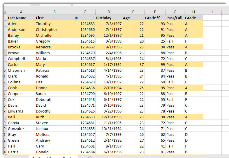 Excel Formatting An Entire Row Based On One Value Office Bytes