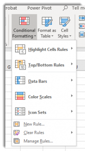 Excel: Formatting an Entire Row Based on One Value – Office Bytes