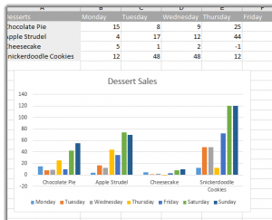 Microsoft Office: Color Themes and Custom Color Palettes – Office Bytes