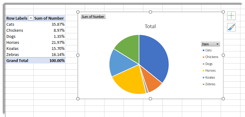 Excel: Filter a Pie PivotChart and Maintain Percent of Whole (A ...