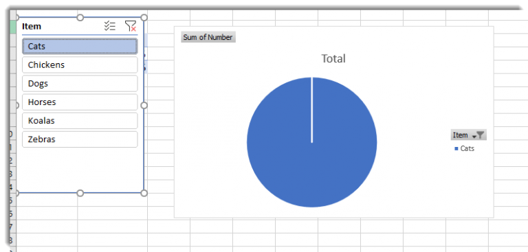 Excel: Filter a Pie PivotChart and Maintain Percent of Whole (A Different Take on Progress ...
