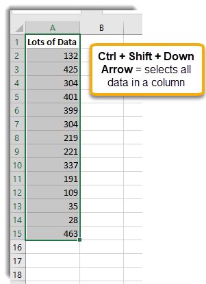 Top 10 Secret Key Commands in Microsoft Office – Office Bytes