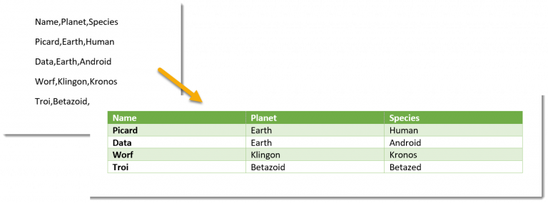 Word Convert Text To Table Or Table To Text In 3 Clicks Office Bytes