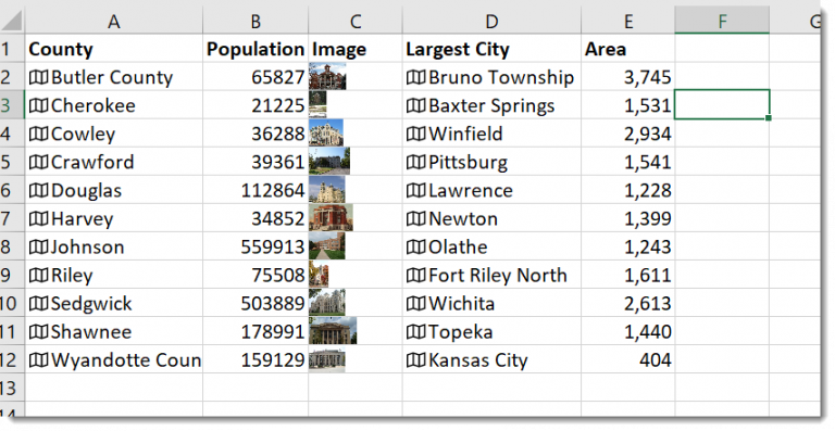 Excel Create Stunning Map Charts With Geography Data Types Office Bytes
